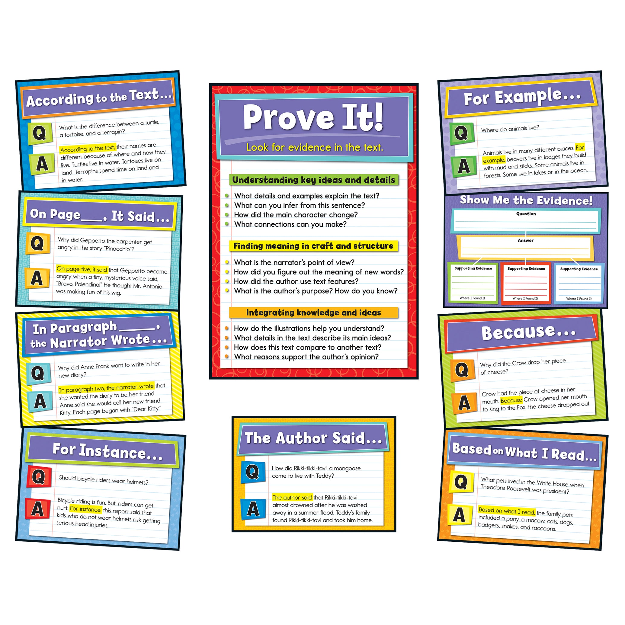 Evidence-Based Reading and Writing Bulletin Board Set – Loomini