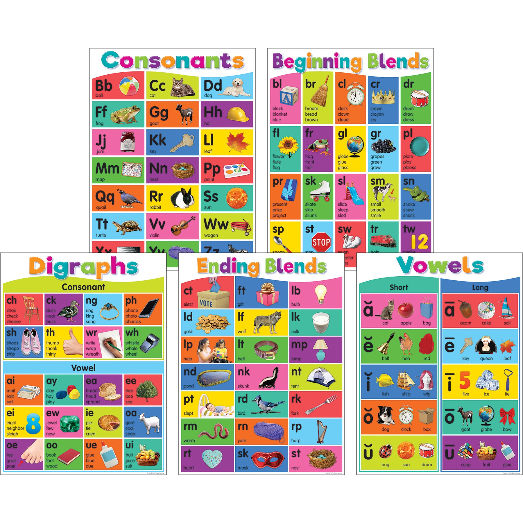 Colorful Phonics Bulletin Board Set, 5 Posters – Loomini