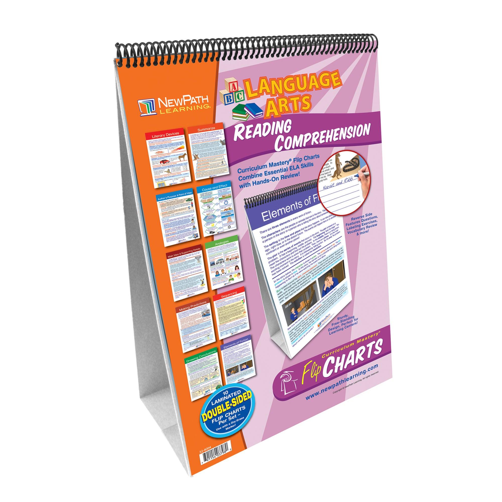 Reading Comprehension Flip Chart Set, Grades 4-8 – Loomini