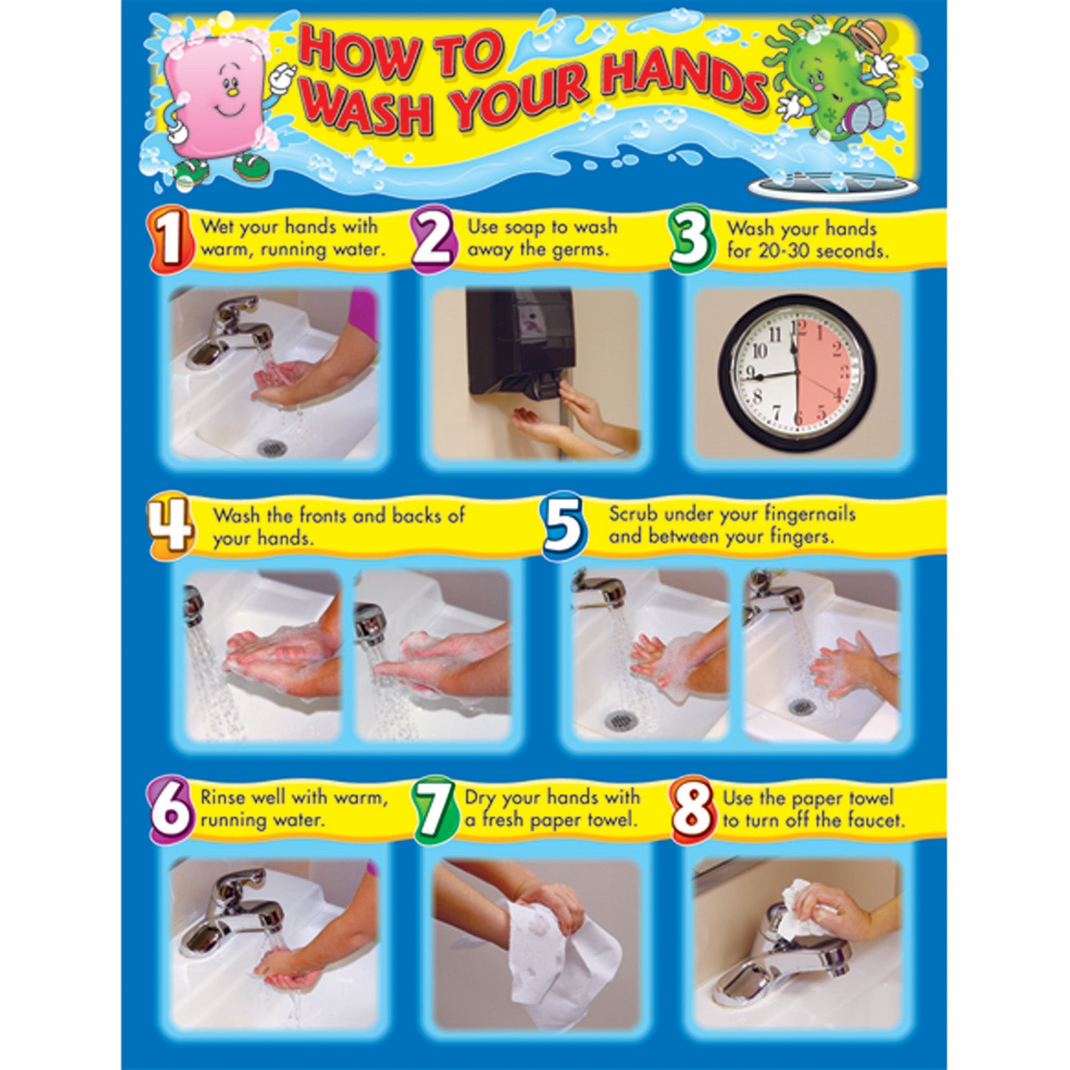 How to Wash Your Hands Chart – Loomini