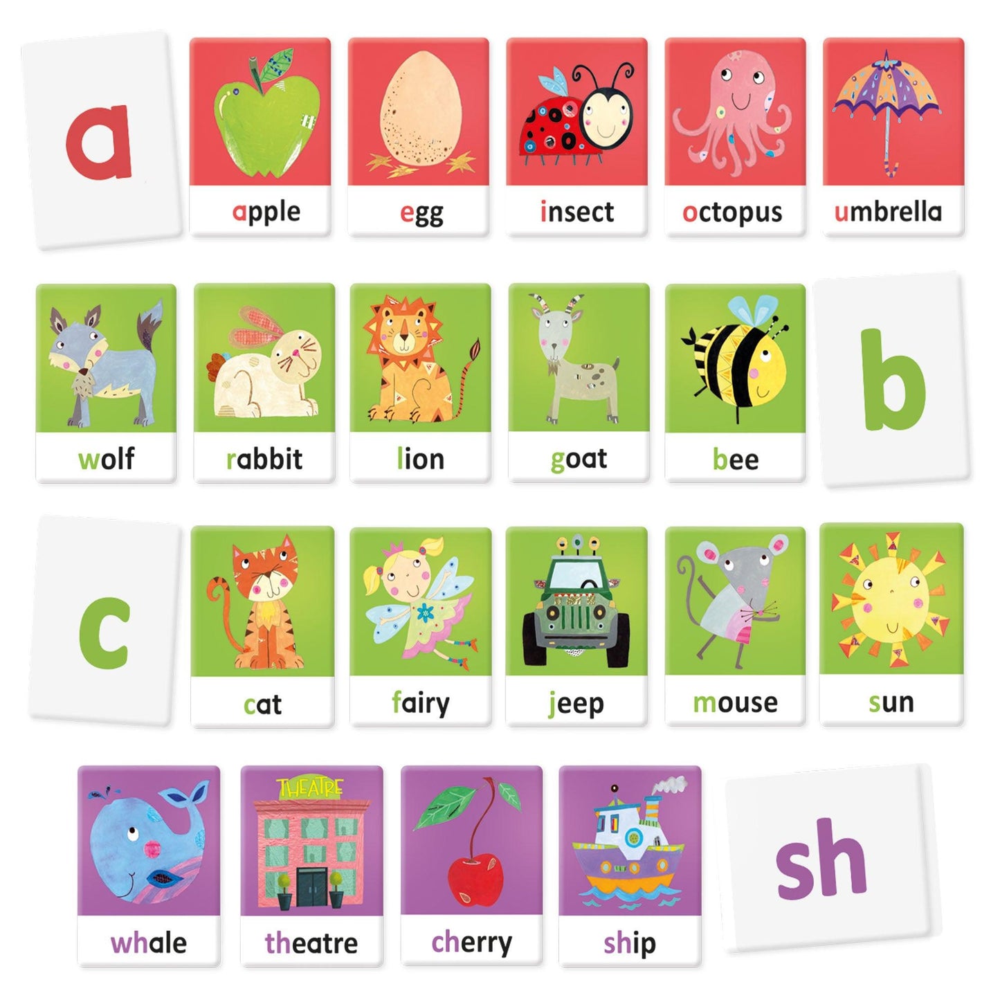 Montessori Flashcards Tactile and Phonics Alphabet - Loomini