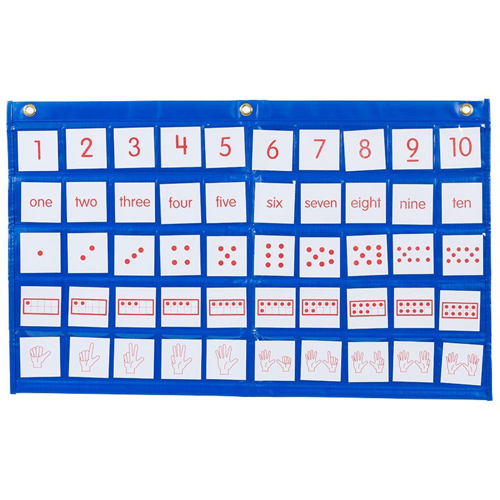 Number Path Pocket Chart with Cards – Loomini