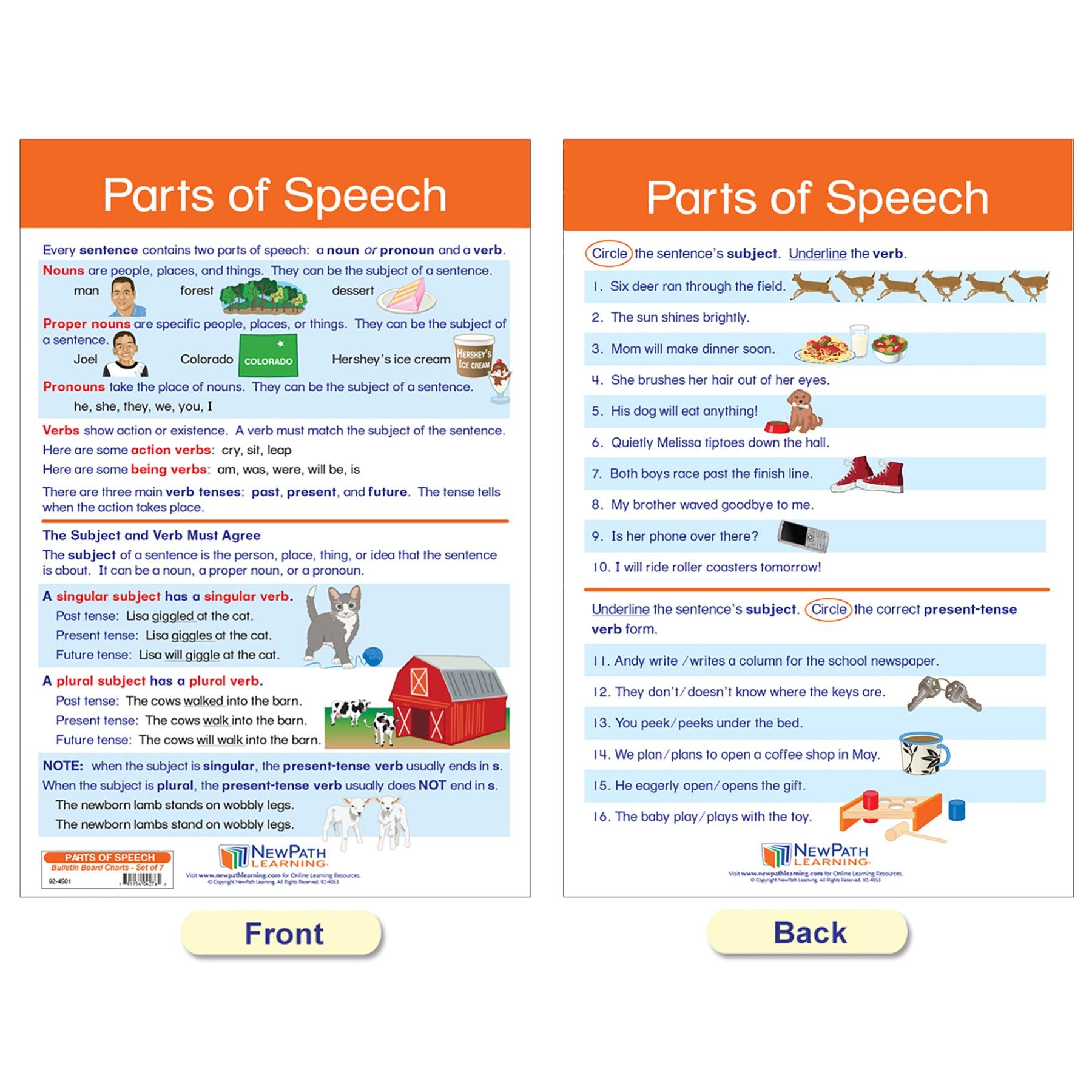 Parts of Speech Bulletin Board Activity Chart Set – Loomini
