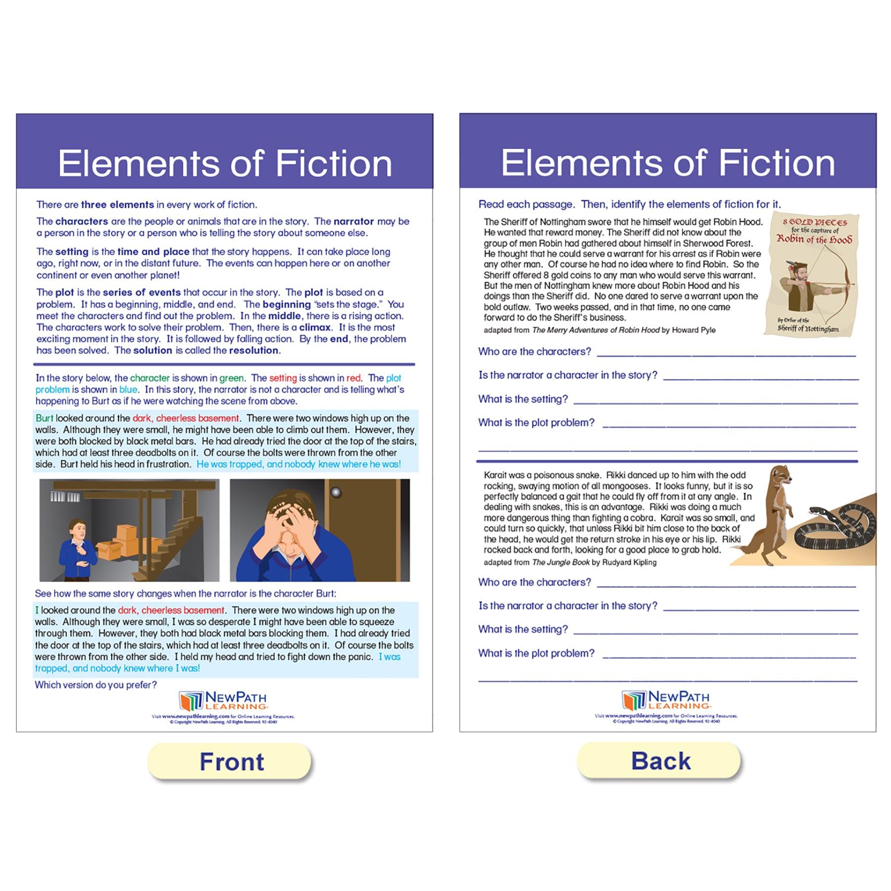 Reading Comprehension Bulletin Board Activity Chart Set – Loomini