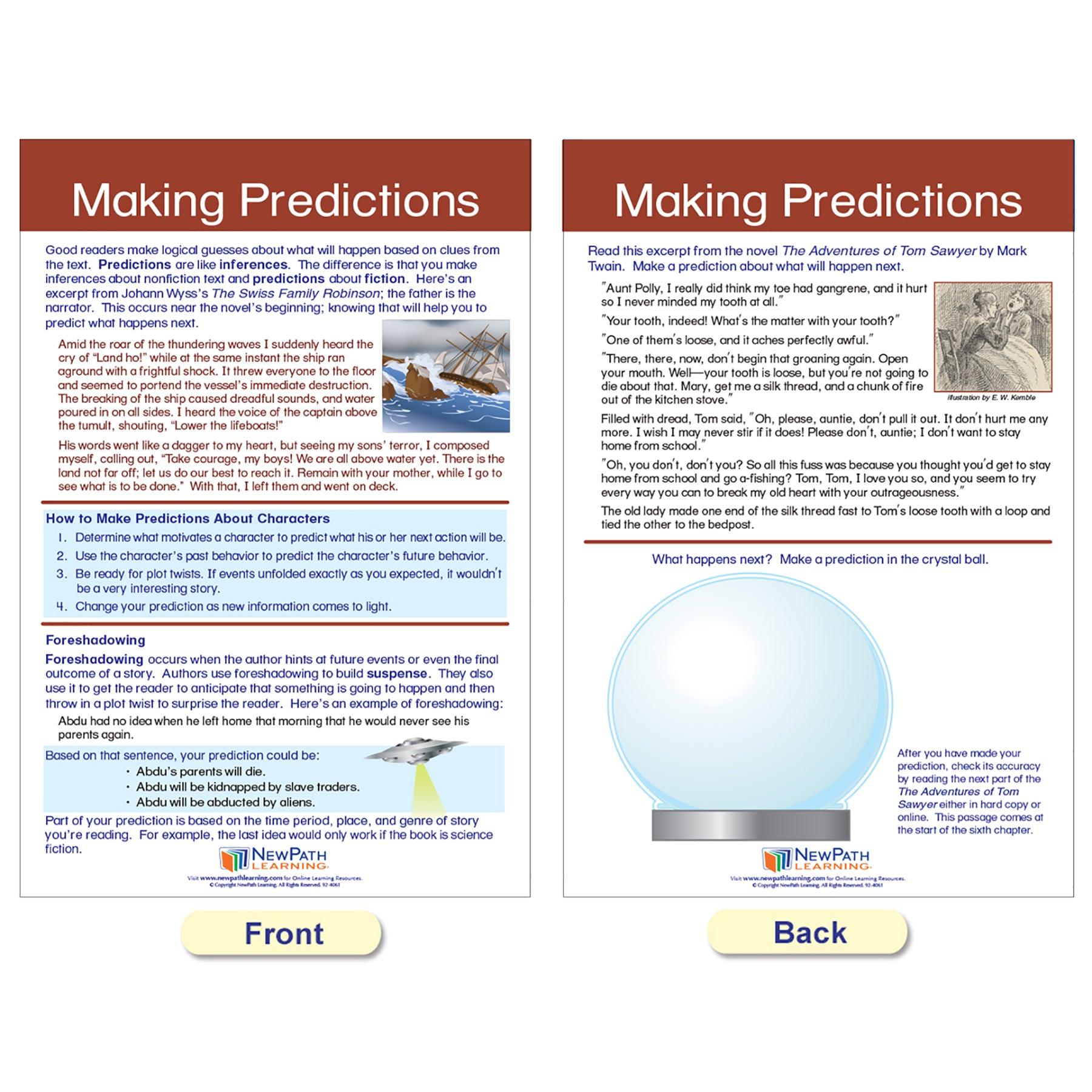 Reading Comprehension Bulletin Board Activity Chart Set – Loomini